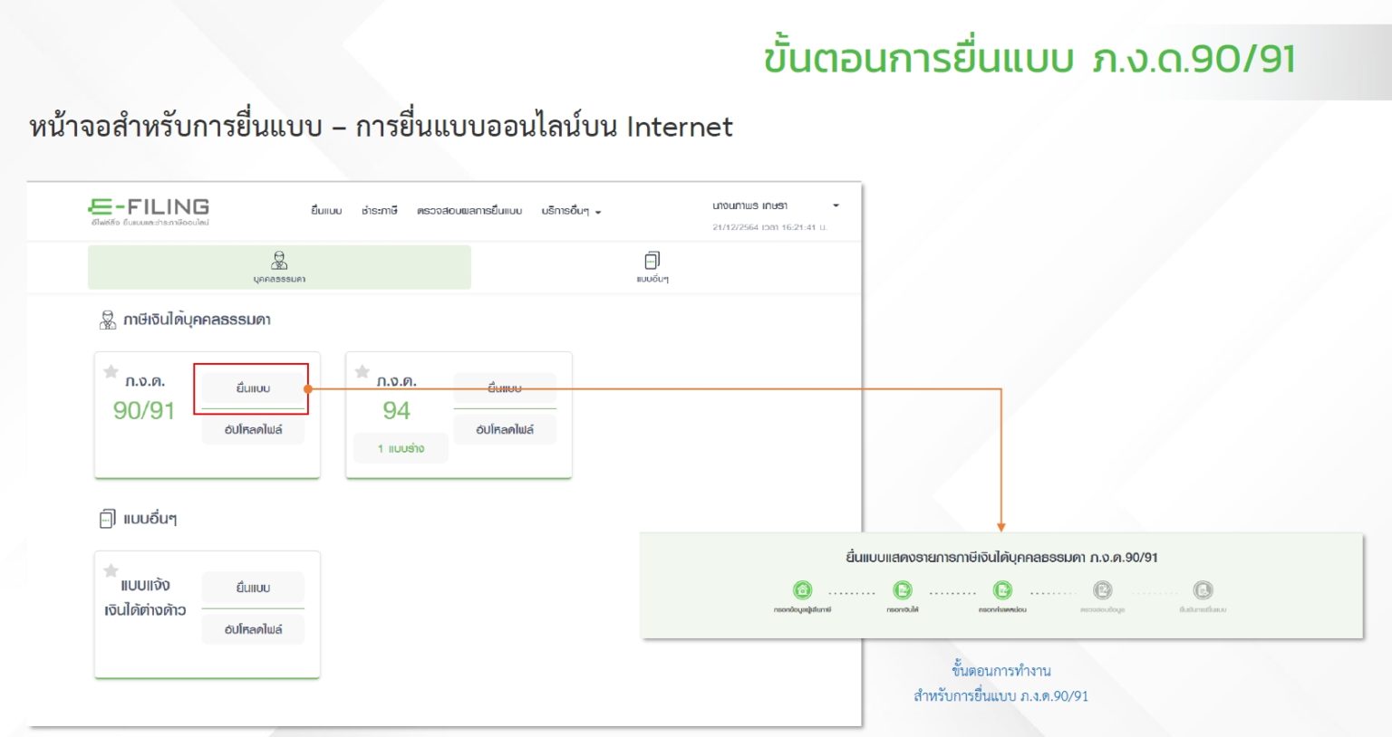 วิธี ยื่นภาษี เงินได้ปี 2564 แบบออนไลน์ (ภ.ง.ด. 90/91) ผ่านระบบ E-Filing แบบใหม่ - KTGS